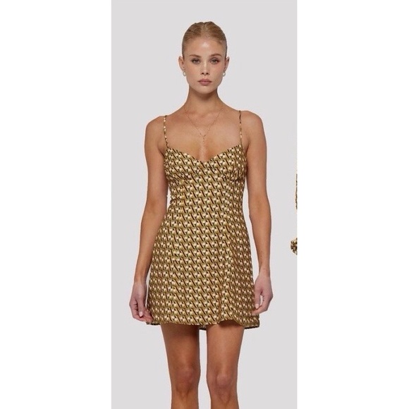 RESA | Dresses | Resa Mini Dress | Poshmark